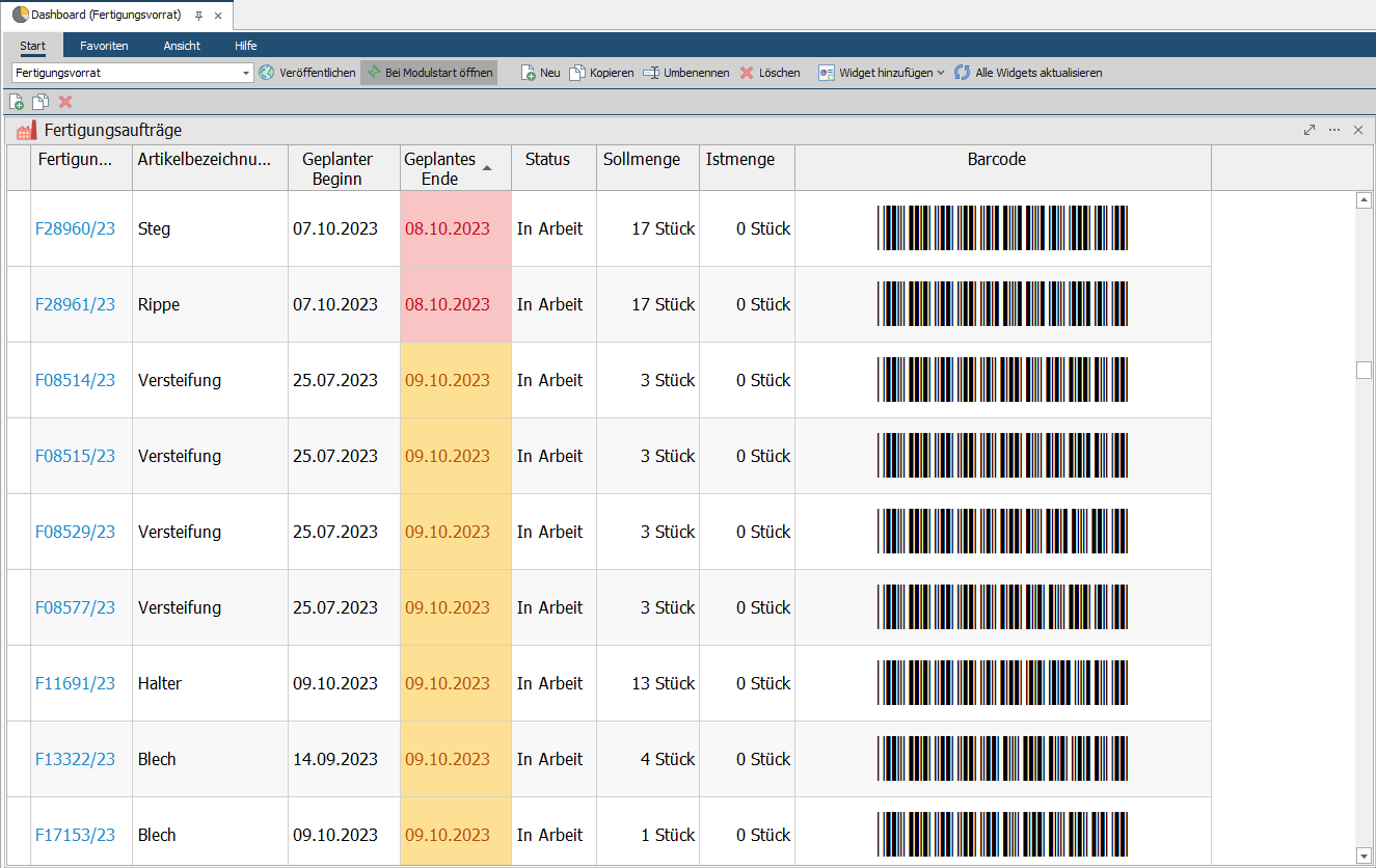 Wenn ein Plan funktioniert